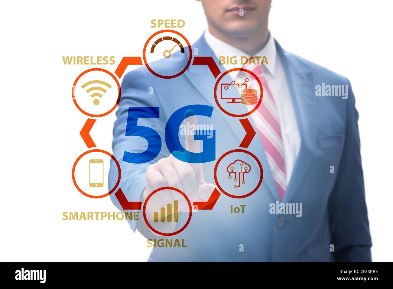 Businessman pressing button in the 5g concept Stock Photo - Alamy