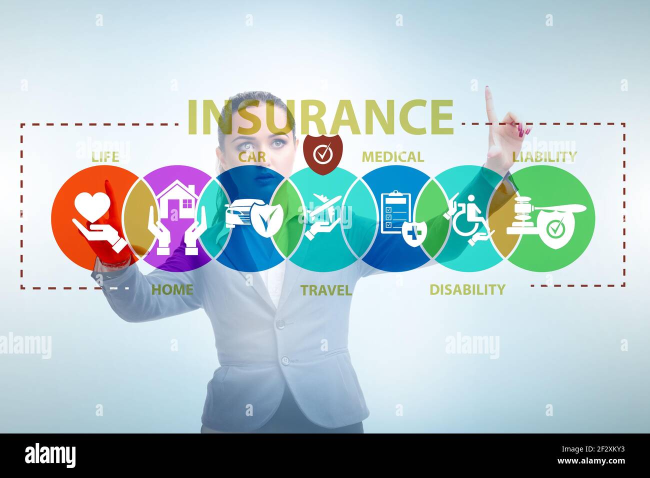 Concept of the various types of insurance Stock Photo - Alamy