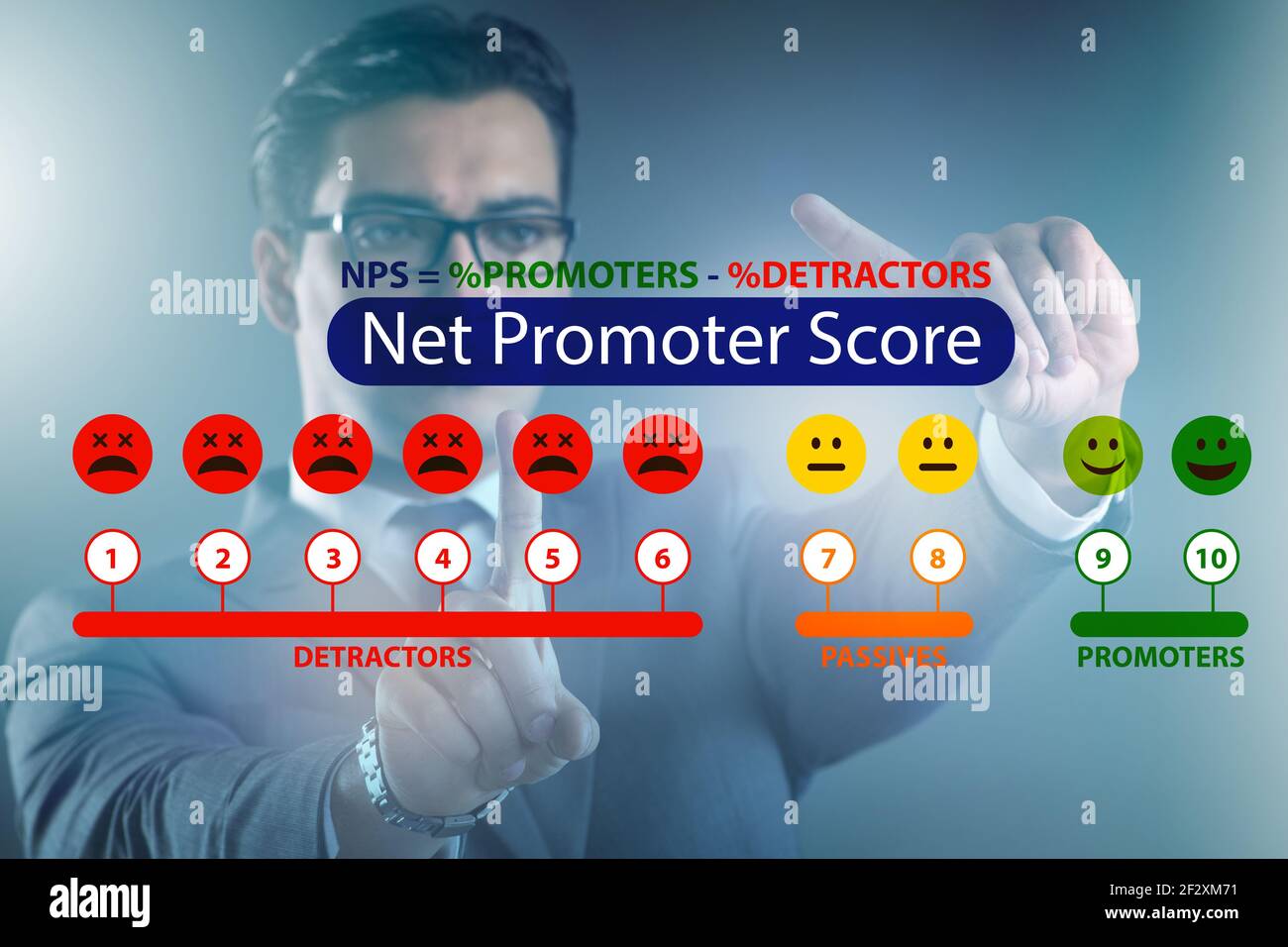 Net Promoter Score NPS concept with the businessman pressing virtual ...