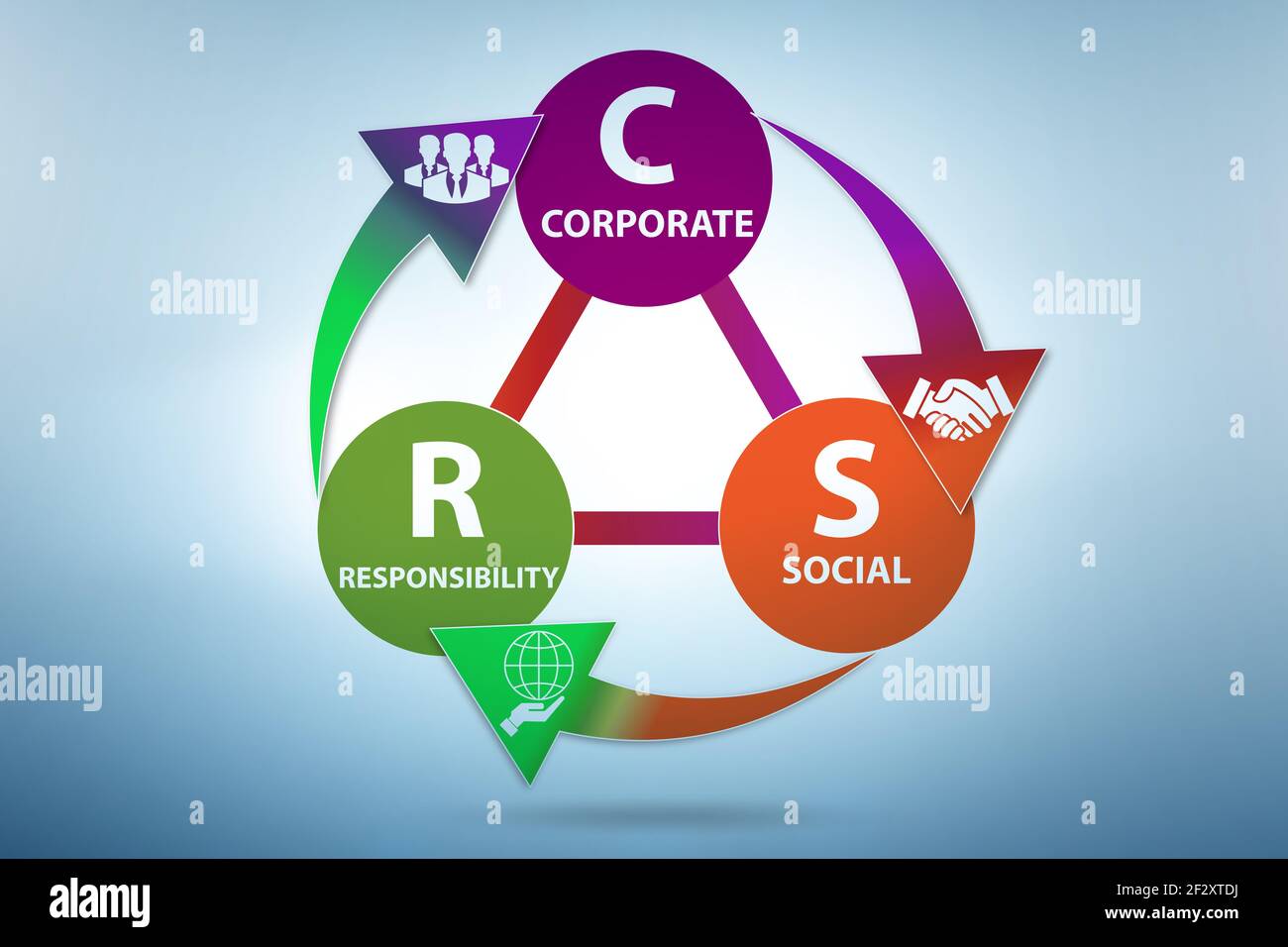 Concept of the CSR - corporate social responsibility Stock Photo - Alamy