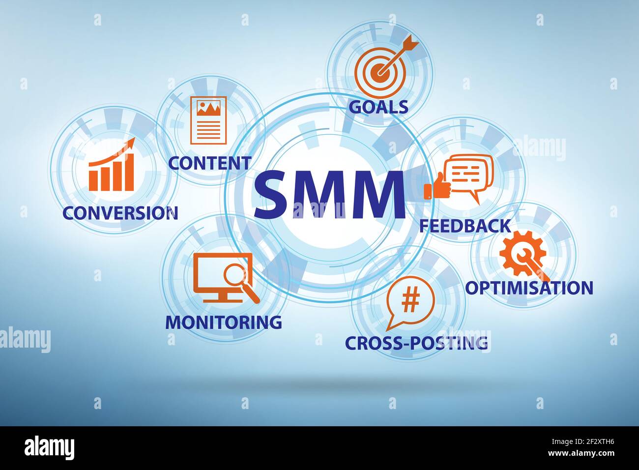 SMM - social media marketing concept illustration Stock Photo - Alamy