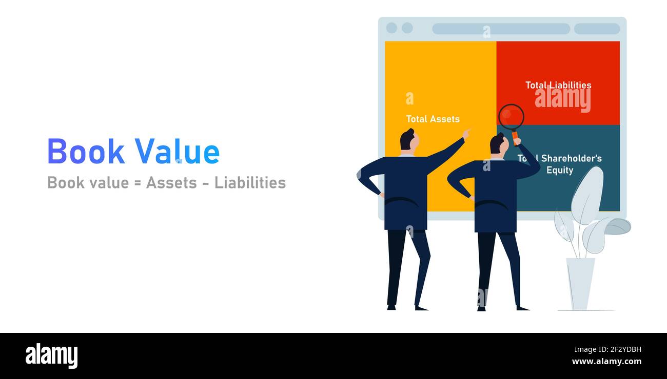 Book value assets and liabilities of a company analysis corporation ...