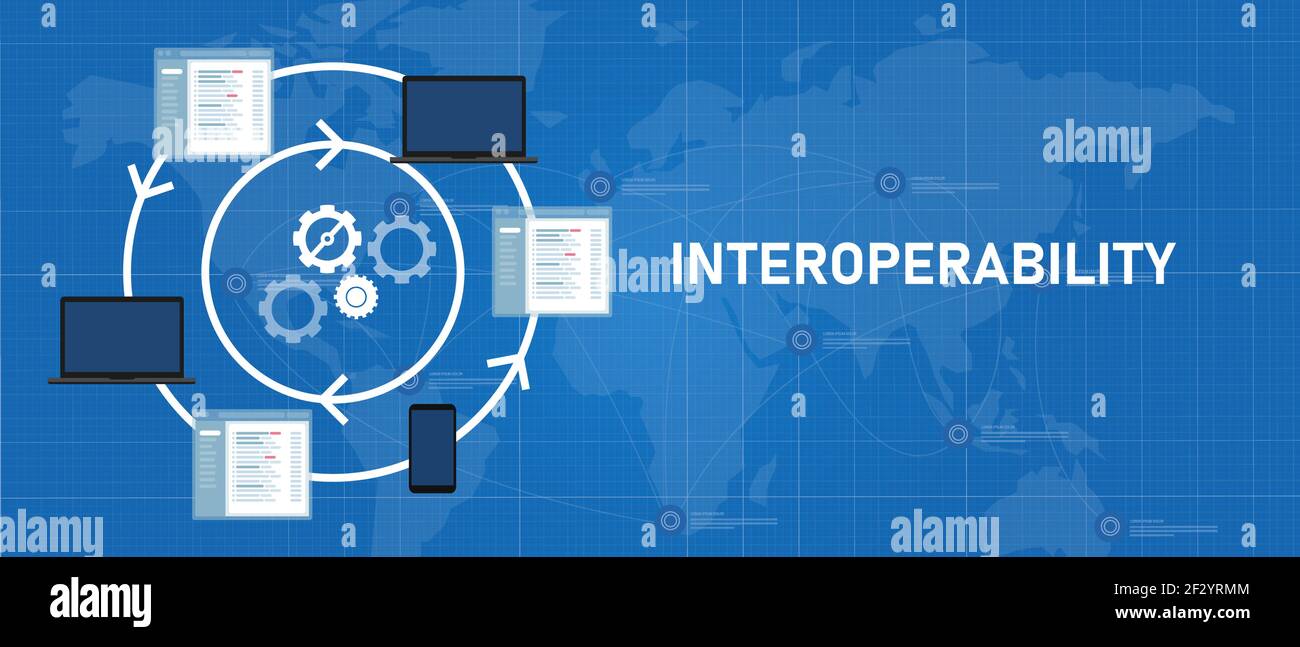 Device interoperability Stock Vector Images - Alamy