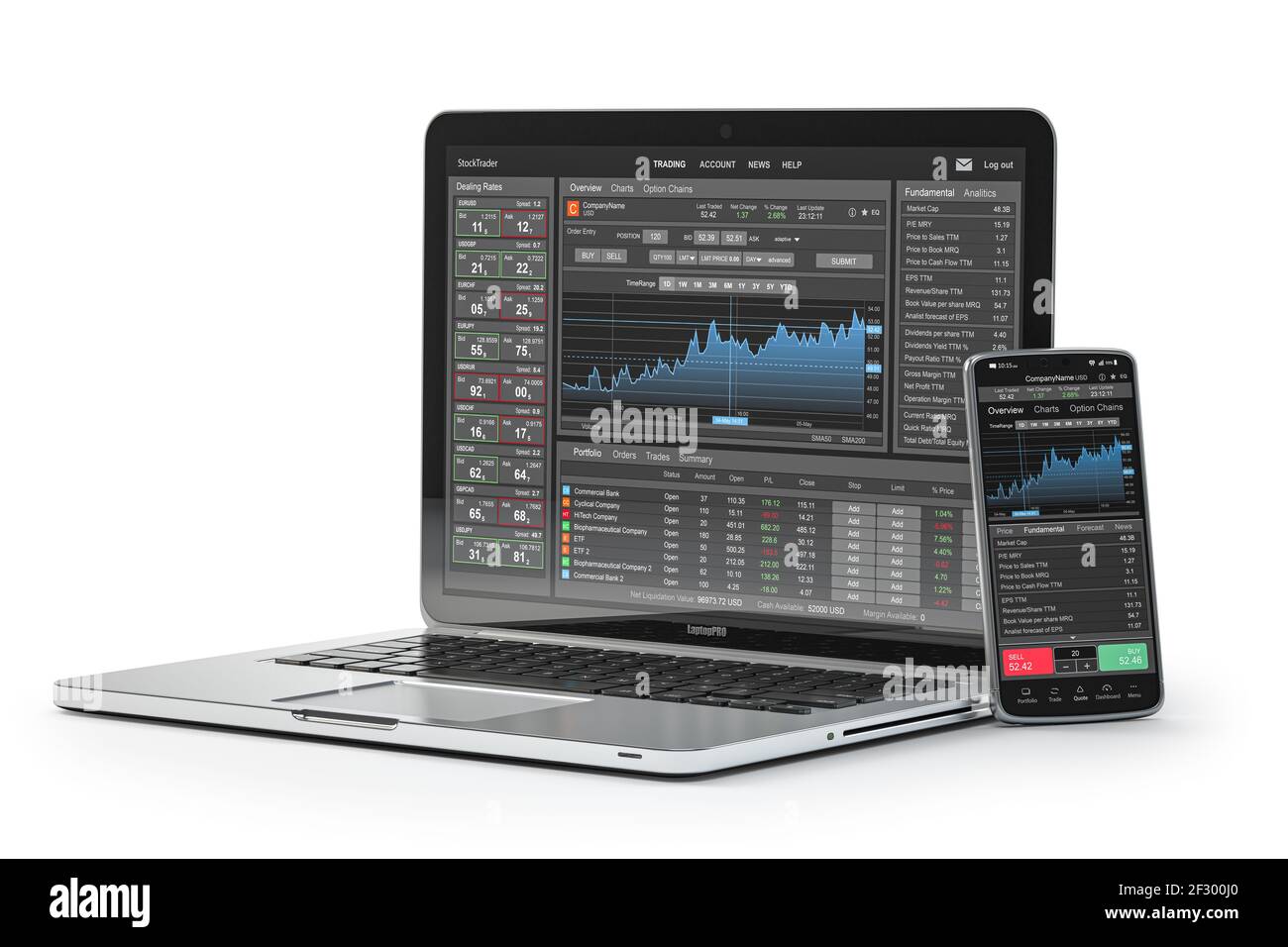 Laptop and smartphone with stock trader application, graphs and ...