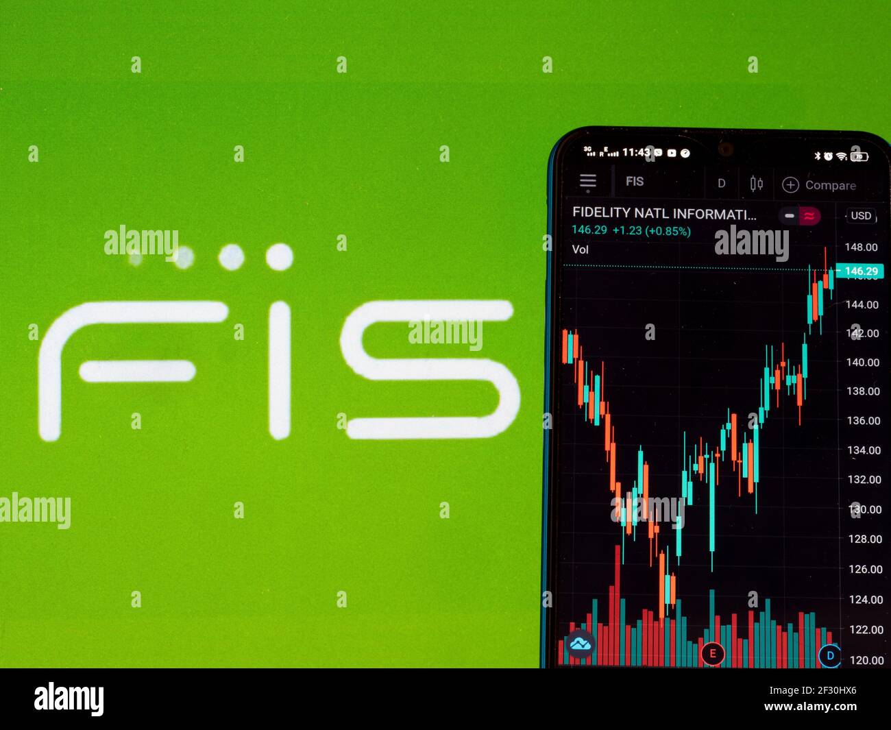 Fis logo hi-res stock photography and images - Alamy