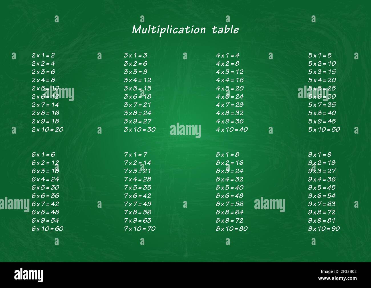 Green board classroom multiplication hi-res stock photography and ...