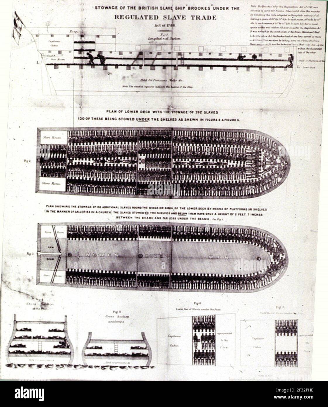 Slave Trade Ship High Resolution Stock Photography and Images - Alamy