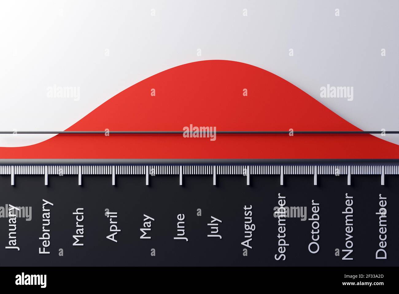3d illustration of a horizontal scale with the names of the months and ...