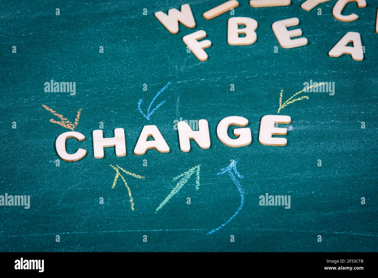 CHANGE. White wooden alphabet letters on a green chalk board Stock ...