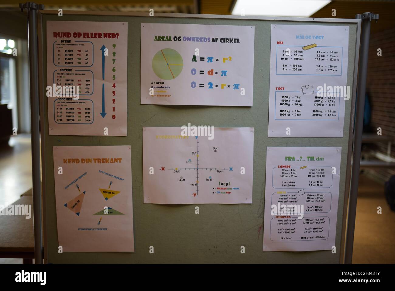Math graphs and formulas on a green board Stock Photo - Alamy