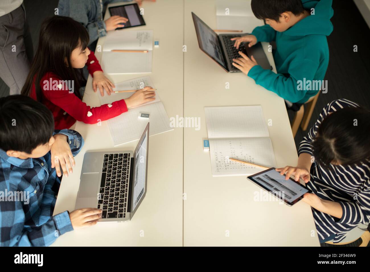 ICT in Education - Elementary School Students Utilizing Digital Devices ...
