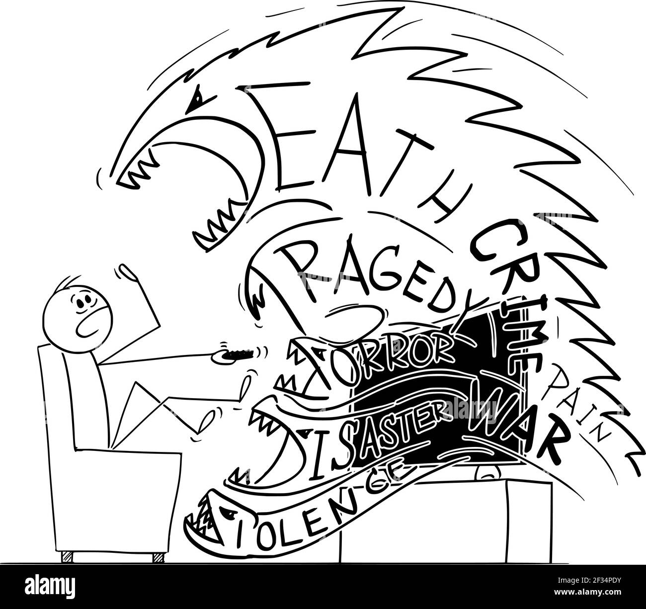 Violence In Television