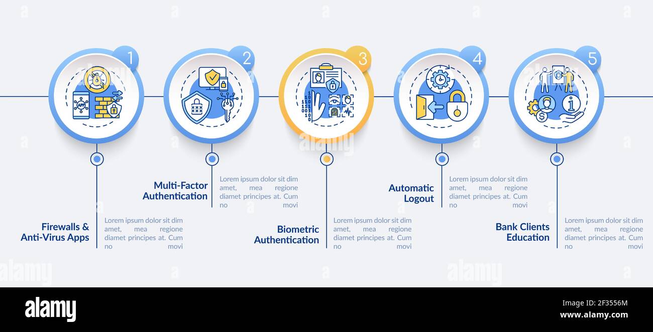 Bank client education vector infographic template Stock Vector Image ...