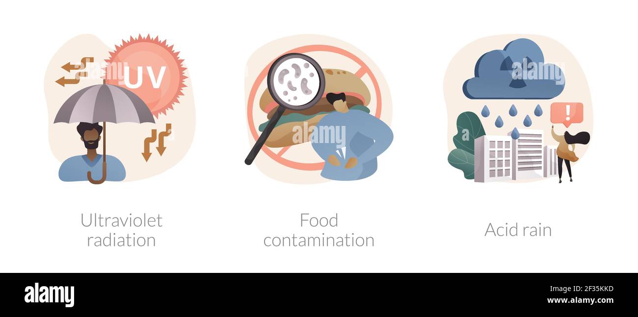 Environmental issues abstract concept vector illustrations Stock Vector ...