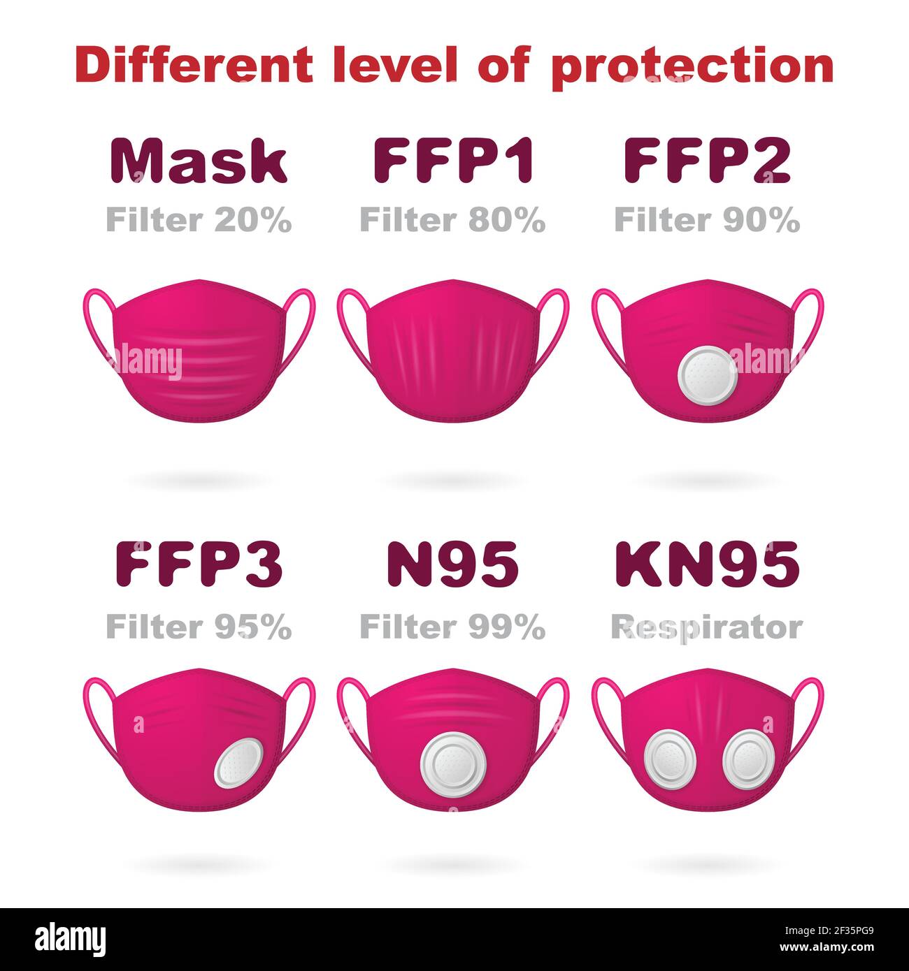 Face pink breathing mask different types Stock Vector Image & Art - Alamy