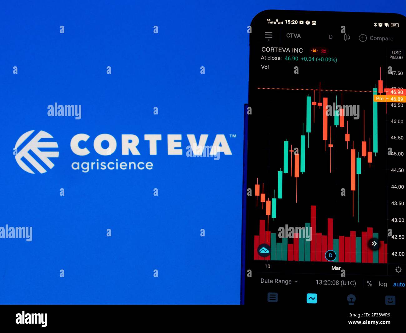 Corteva inc hi-res stock photography and images - Alamy