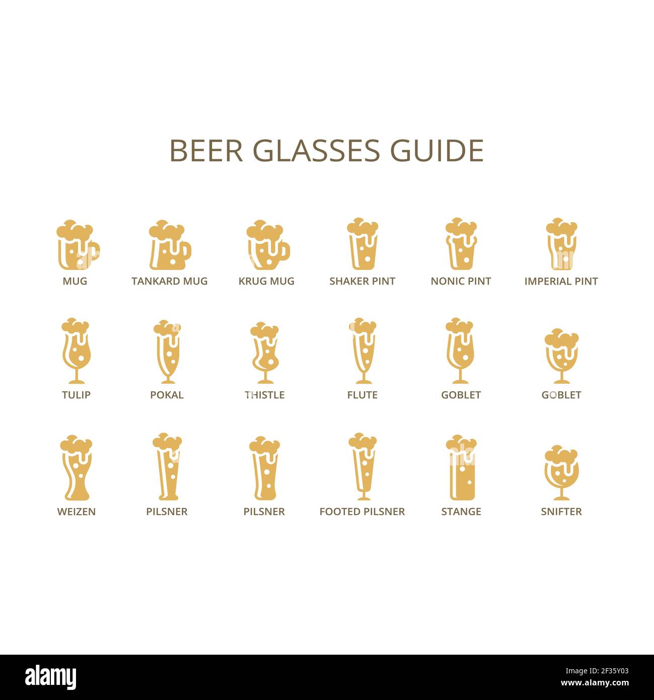 Beer glasses guide infographic. Mug, strange, goblet, pilsner glass ...