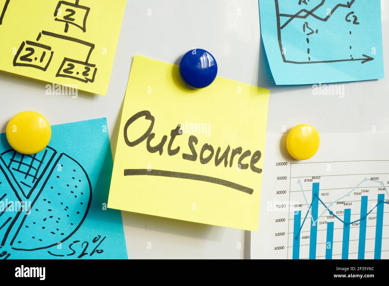 Outsource word on the yellow memo stick Stock Photo - Alamy