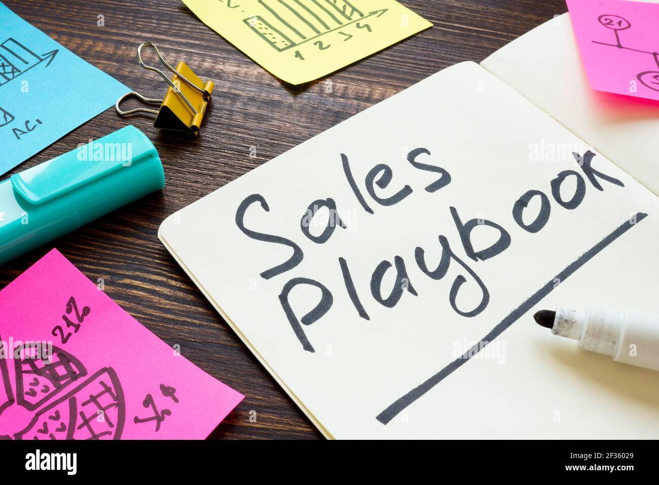 Playbook hi-res stock photography and images - Alamy