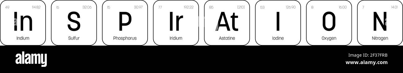 Inspiration word chemical label design Stock Vector Image & Art - Alamy