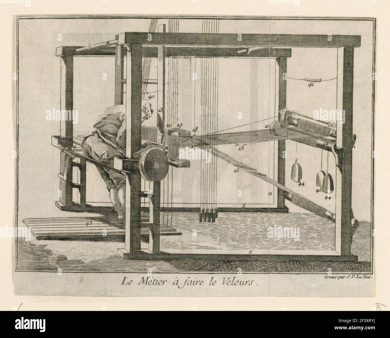 Print, Le Métier à faire le Velours (The Velvet Loom), 1707–83 Stock ...