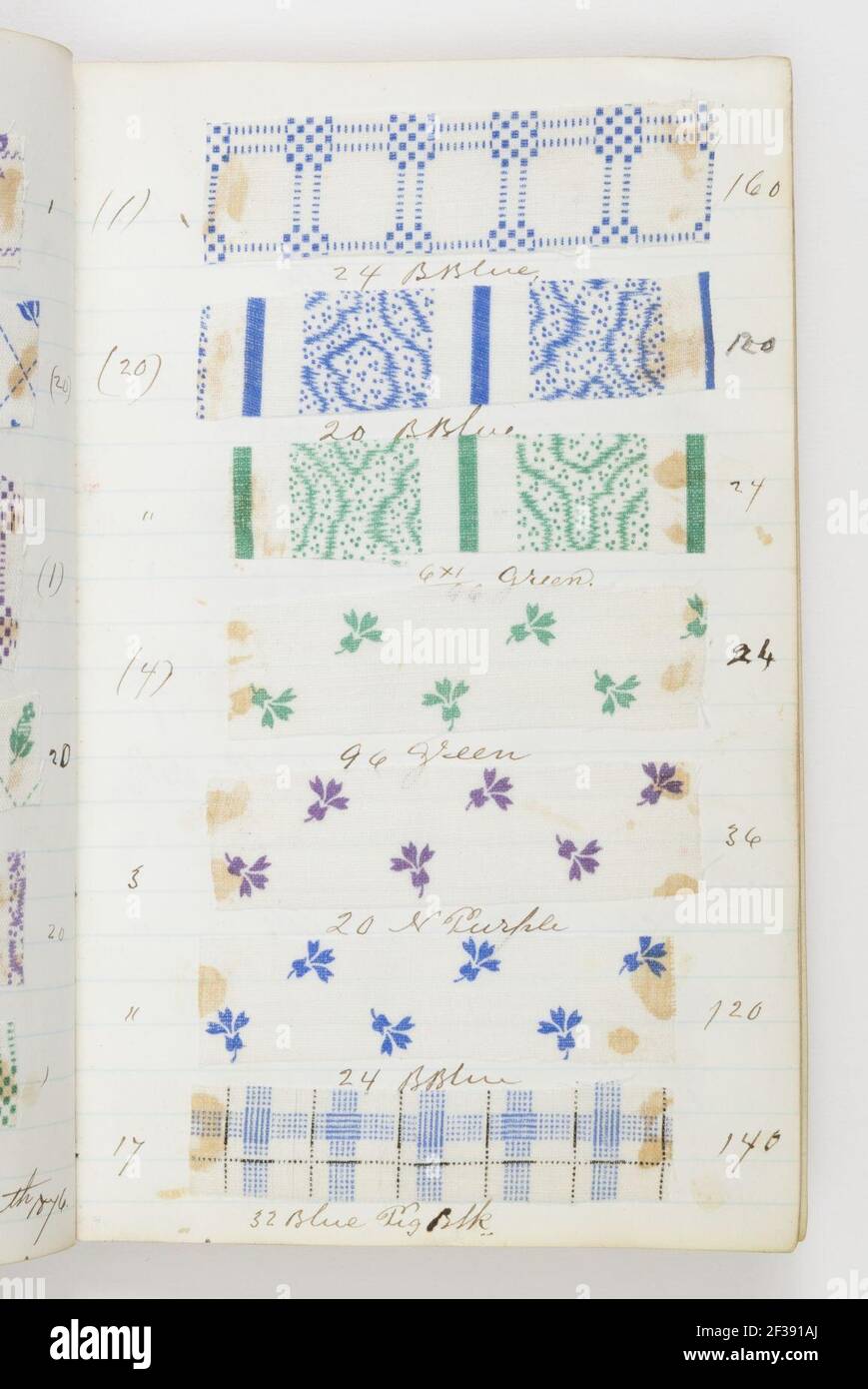 Printer's Sample Book (USA), 1875 Stock Photo - Alamy