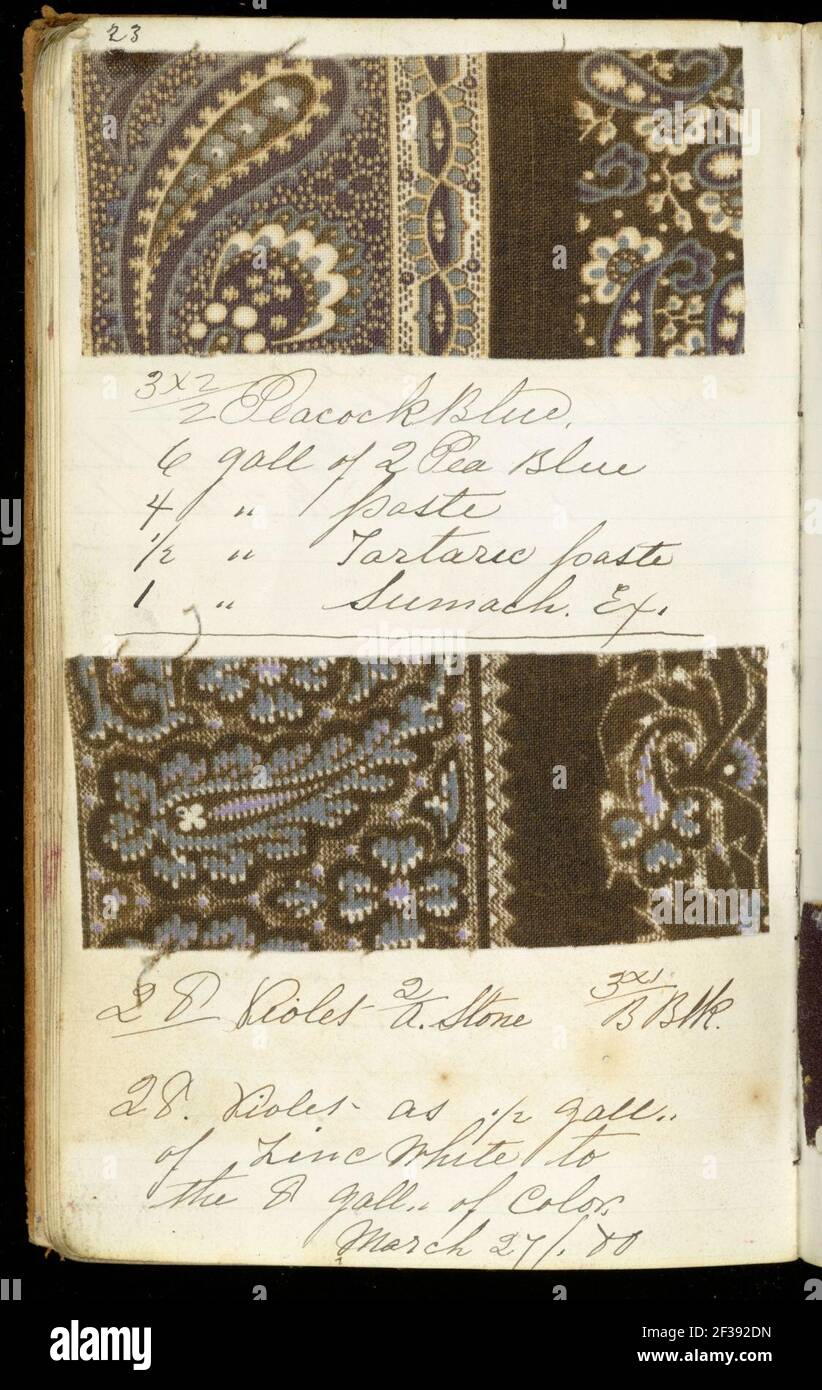 Printer's Sample Book (USA), 1880 Stock Photo - Alamy