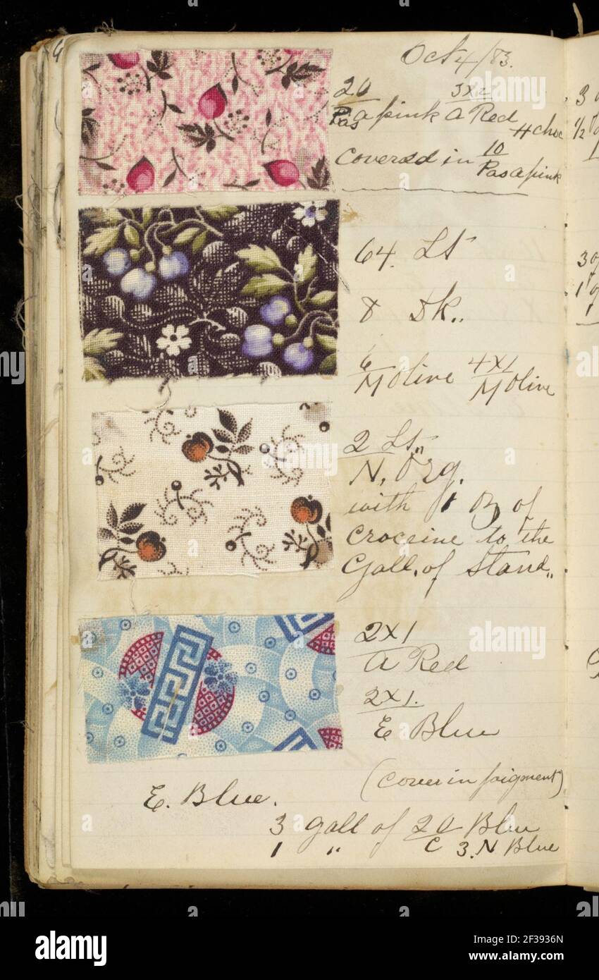 Printer's Sample Book (USA), 1882–83 Stock Photo - Alamy