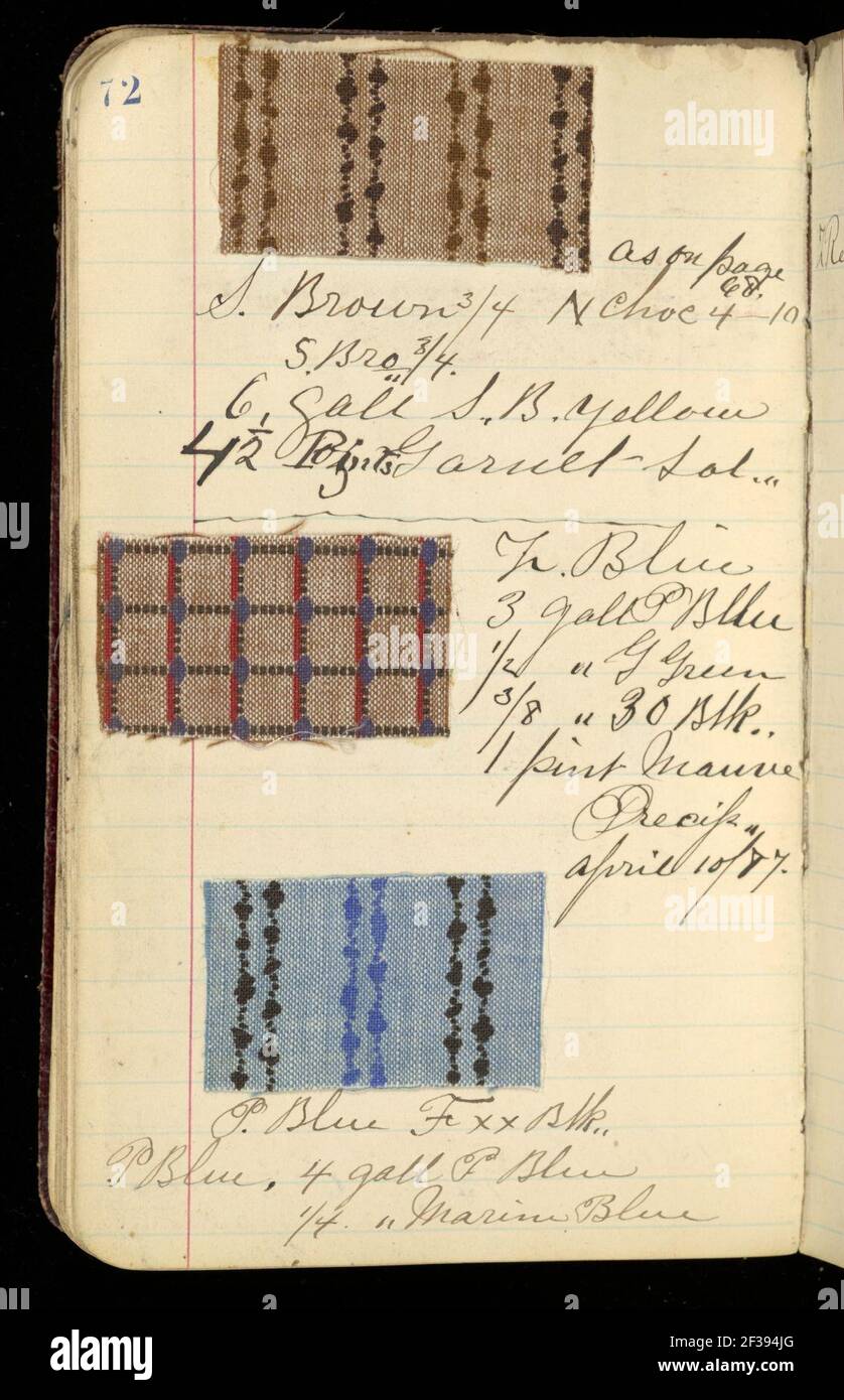 Printer's Sample Book, Book 3 1887, 1886–88 Stock Photo - Alamy