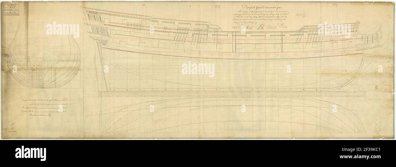 Proposal for 1745 Establishment 60-gun Fourth Rates Stock Photo - Alamy