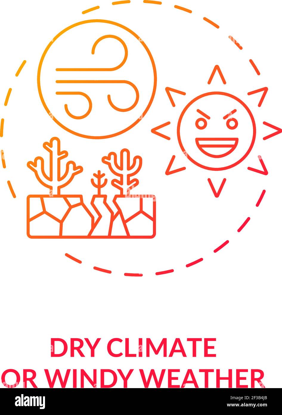 Dry climate or windy weather concept icon Stock Vector Image & Art - Alamy