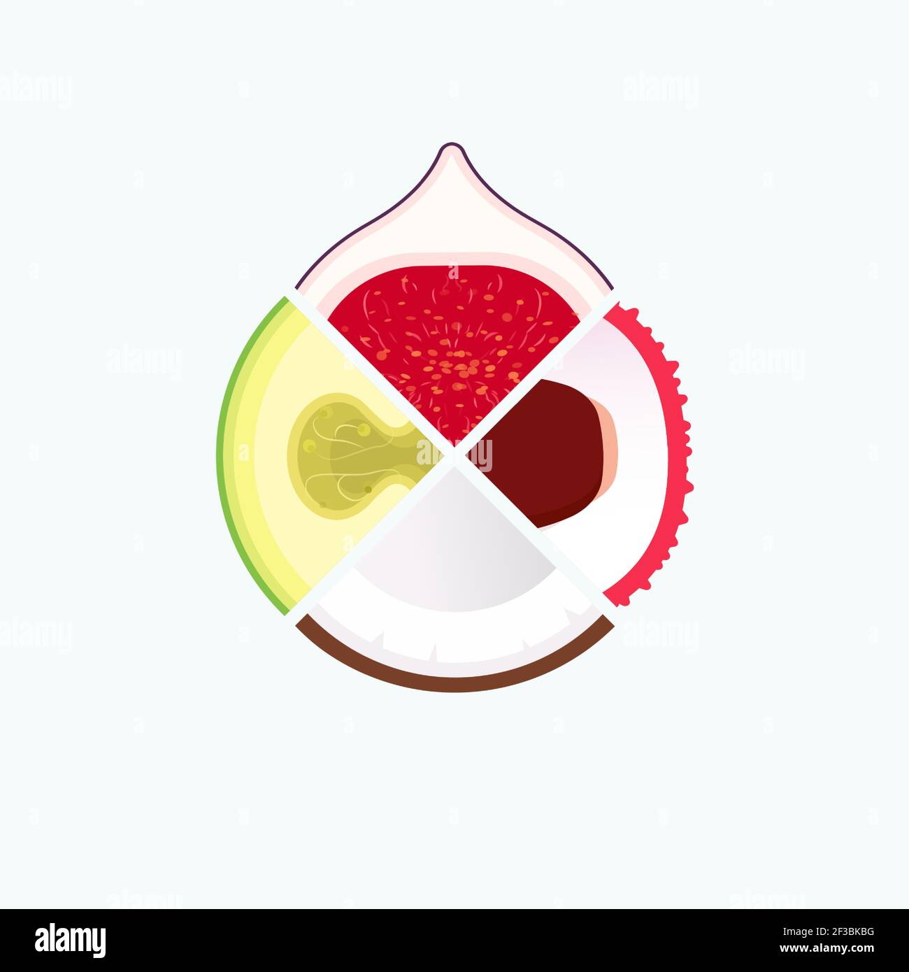 Figs logo hi-res stock photography and images - Alamy