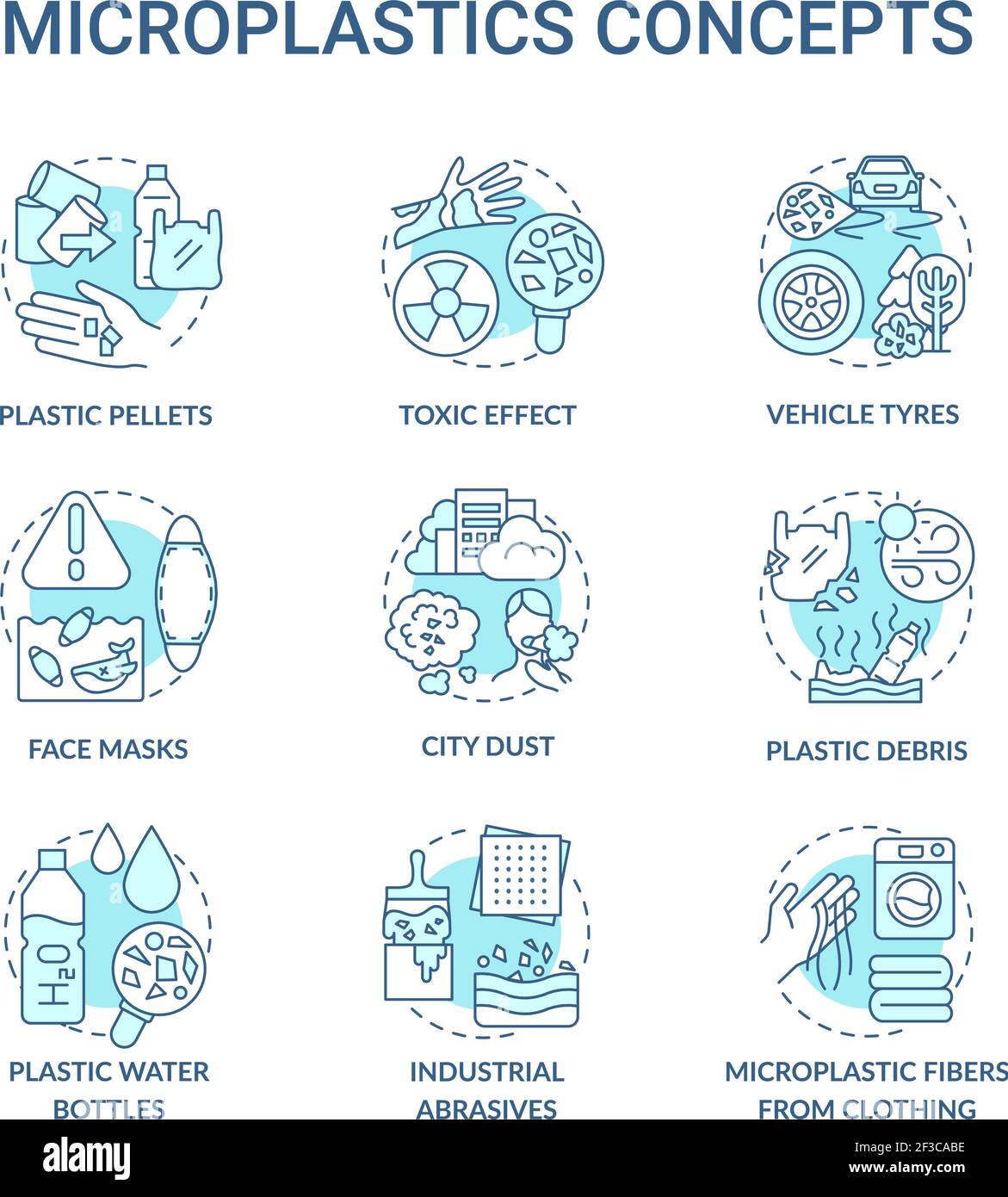 Microplastics concept icons set Stock Vector Image & Art - Alamy