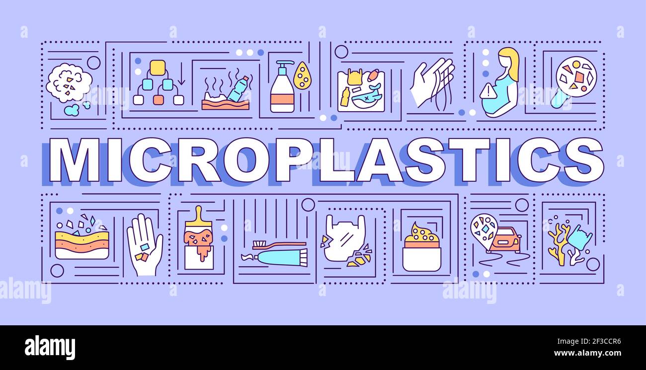 Microplastics word concepts banner Stock Vector Image & Art - Alamy