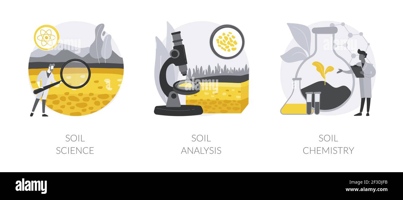 Natural resource study abstract concept vector illustrations Stock ...