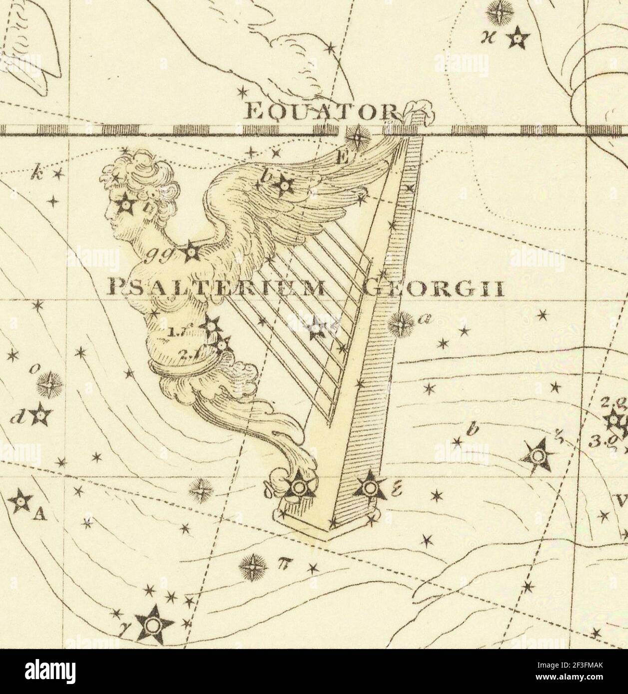 Psalterium georgii hi-res stock photography and images - Alamy