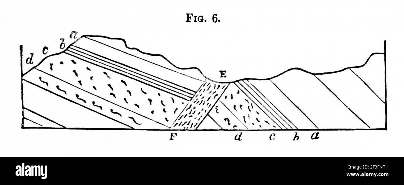 Strata broken and displaced Stock Photo - Alamy