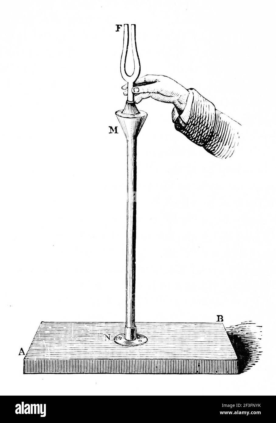 Conveyed hi-res stock photography and images - Alamy