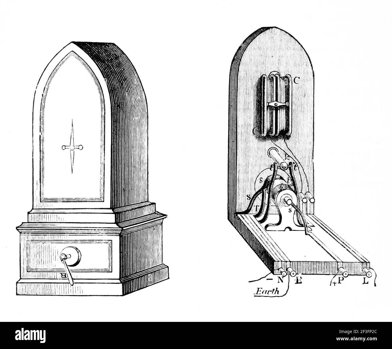 Single needle instrument Stock Photo - Alamy