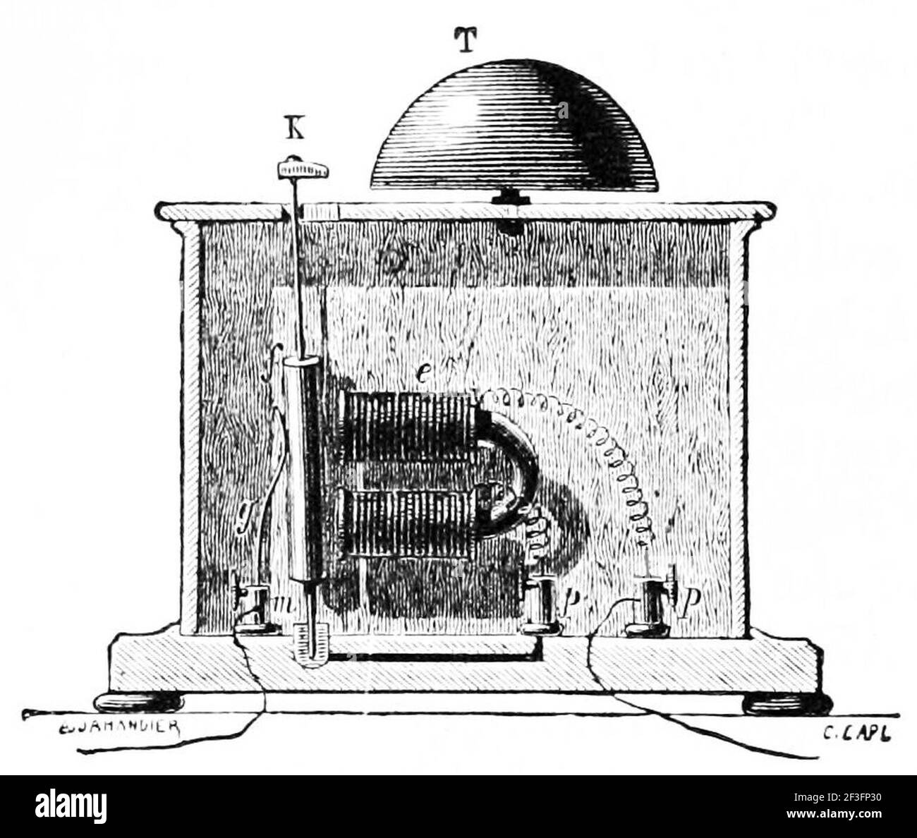 Alarum hi-res stock photography and images - Alamy