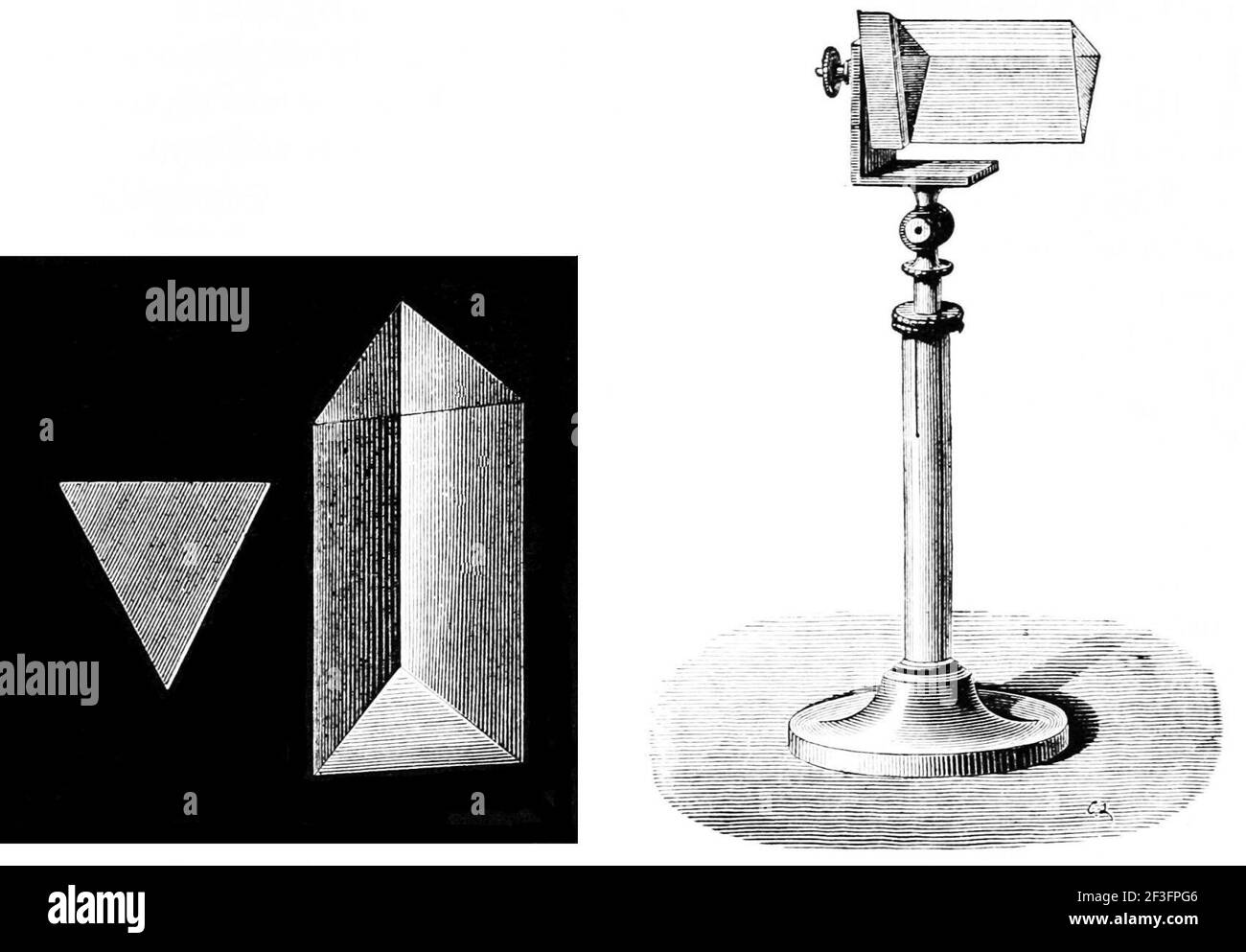 Prism mounted on stand Stock Photo - Alamy