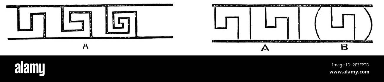 Fretwork patterns appearing in greek and mesoamerican art Stock Photo ...