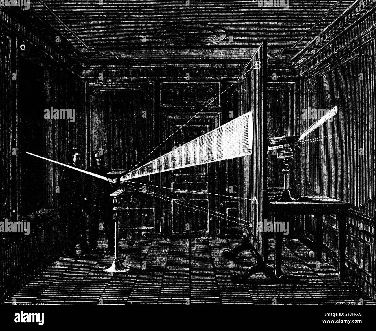 Positions of the three spectra Stock Photo - Alamy