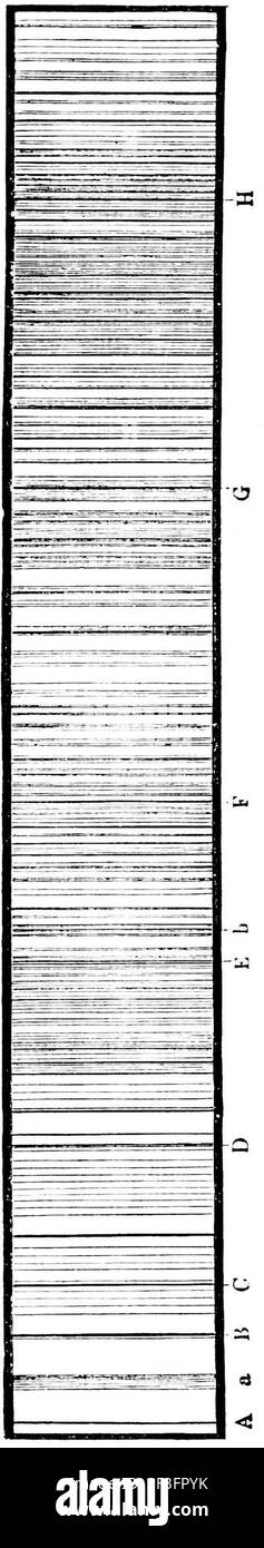 Fraunhofer lines in the solar spectrum Stock Photo - Alamy