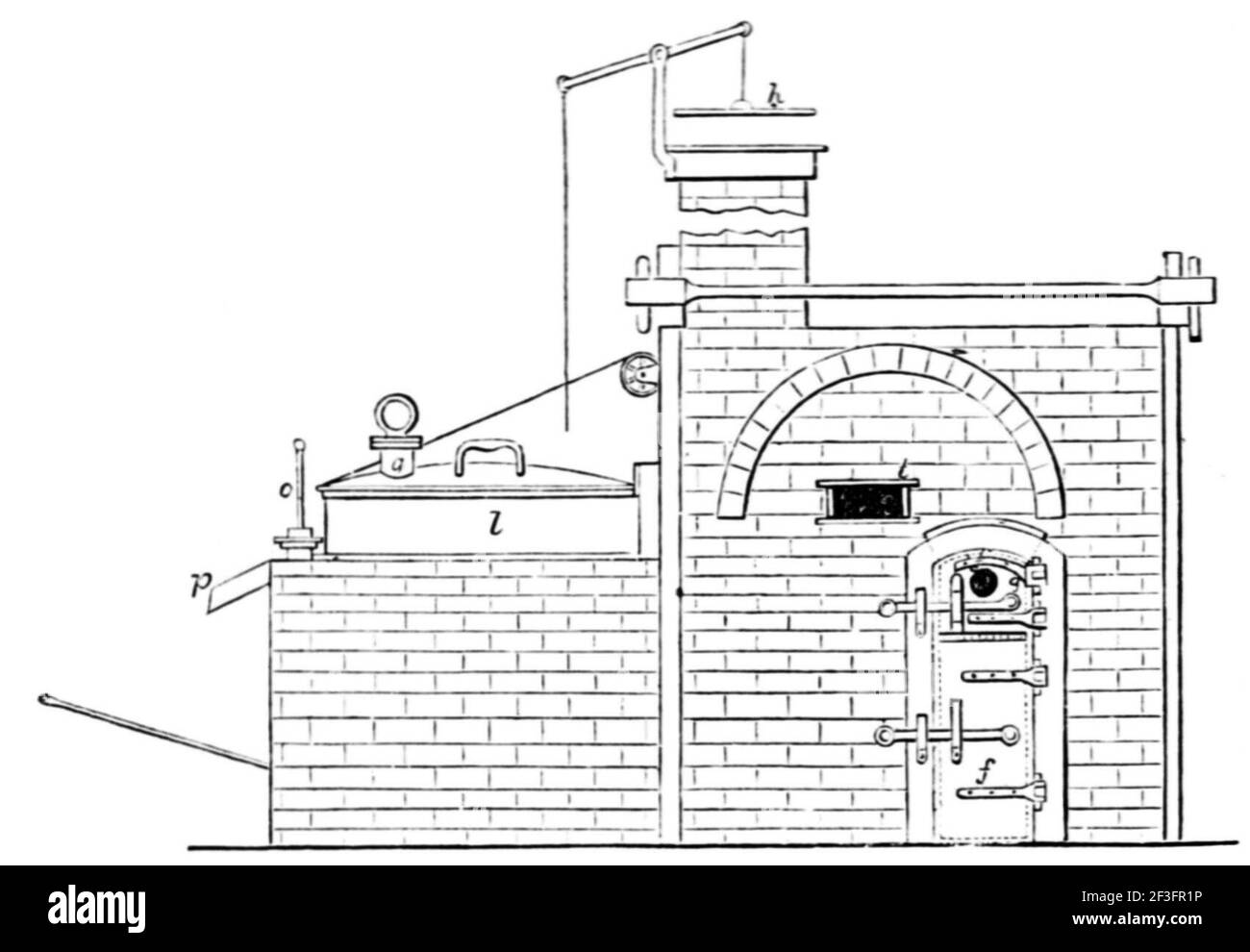 Glass annealing furnace Stock Photo - Alamy