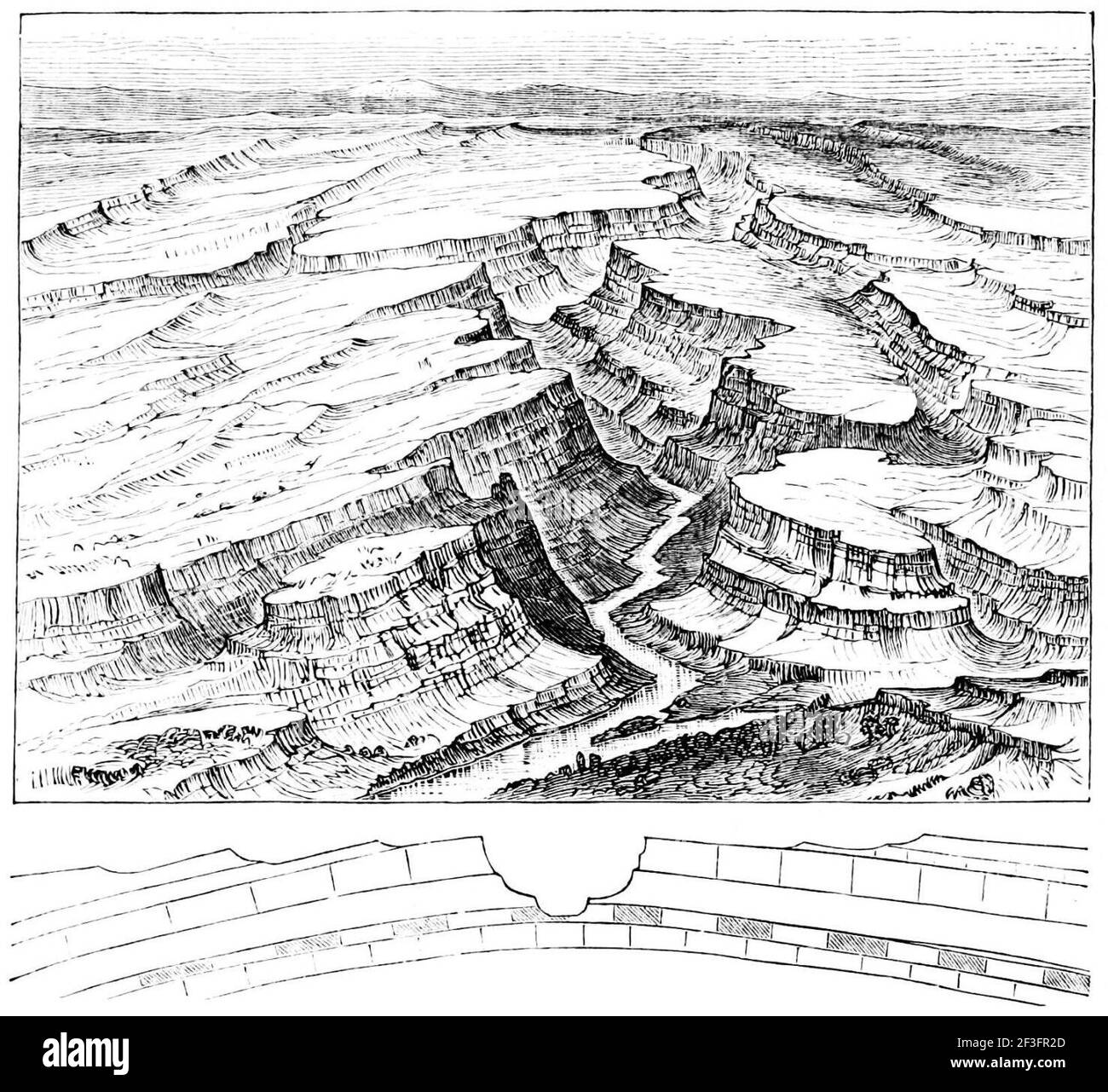 An anticlinal valley with section Stock Photo - Alamy