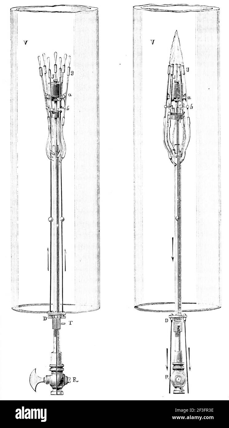 Pyrophone hi-res stock photography and images - Alamy