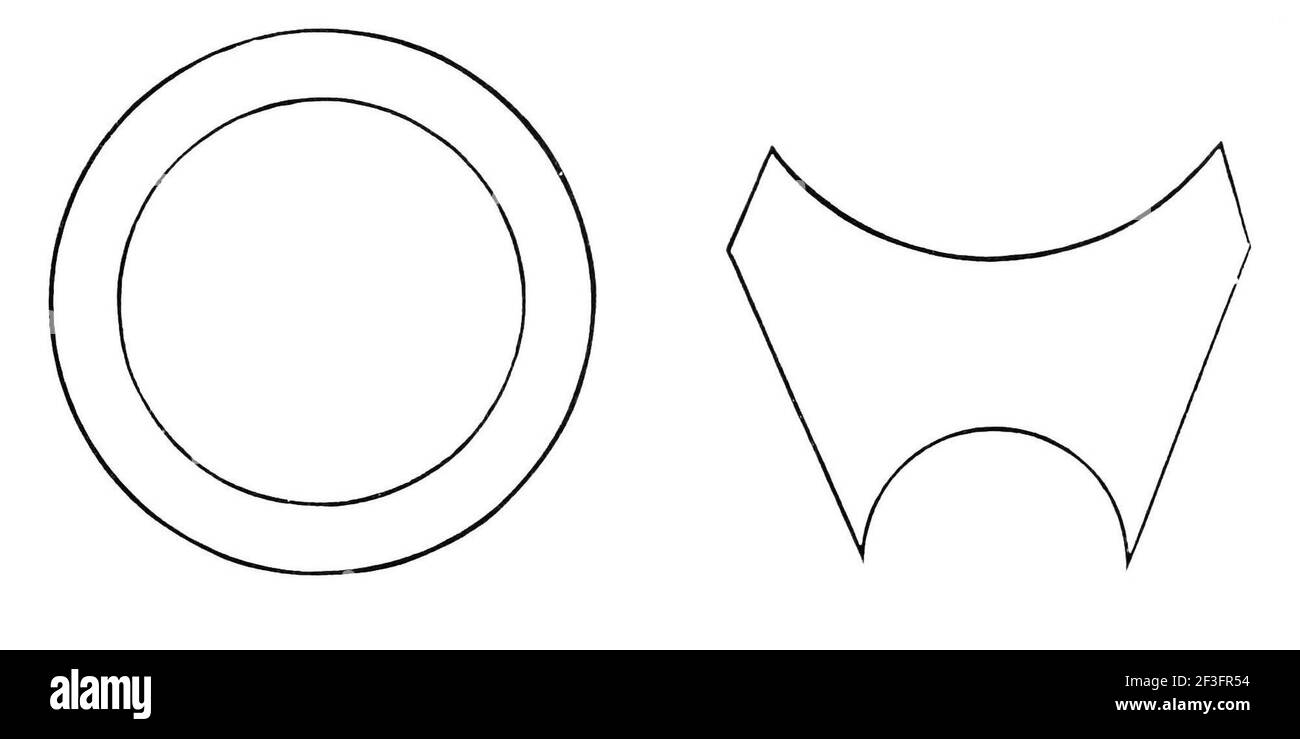 Microscope tube diameter and cradle Stock Photo - Alamy