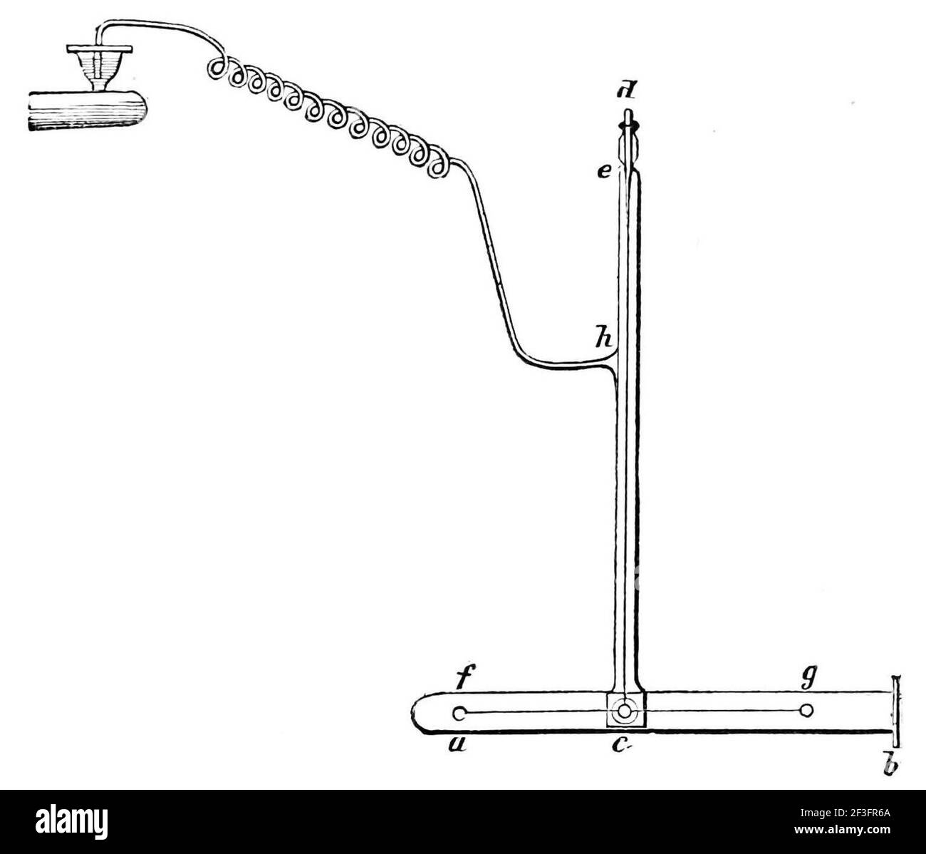 Light measuring apparatus Stock Photo - Alamy