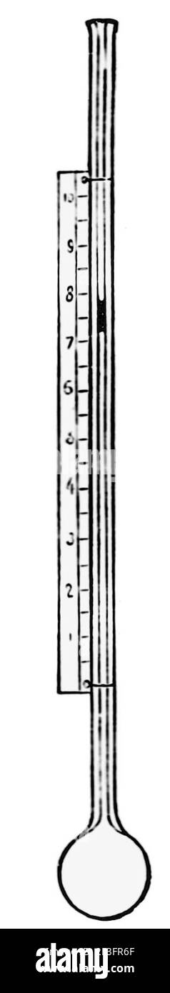 Thermoscope hi-res stock photography and images - Alamy